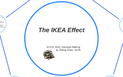 The IKEA Effect by on Prezi