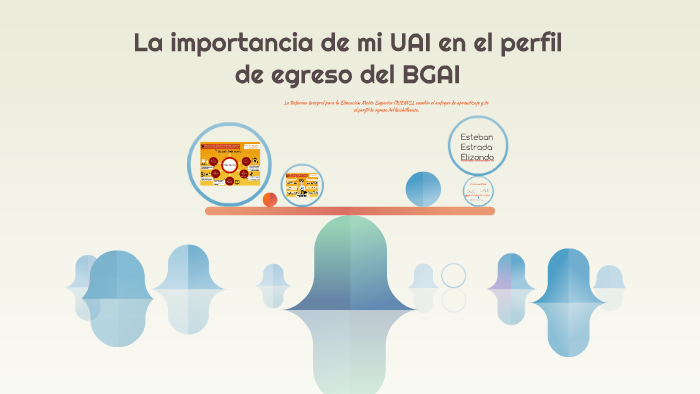 La importancia de mi UAI en el perfil de egreso del BGAI by Esteban EE ...