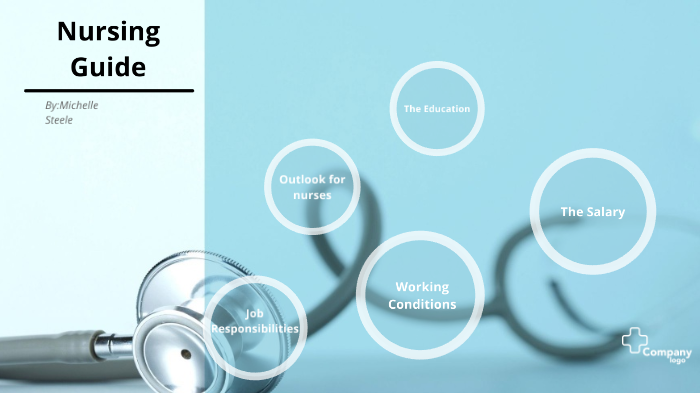 Nursing guide by Michelle Steele on Prezi