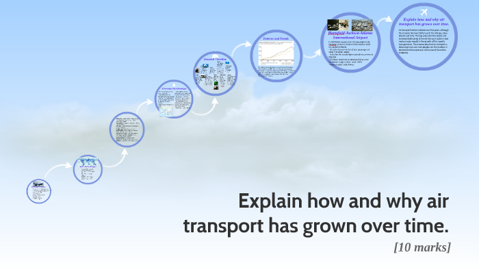 Explain how and why air transport has grown over time. by Junee Yang on ...
