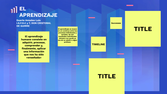 EL APRENDIZAJE by amadeo luis duarte on Prezi