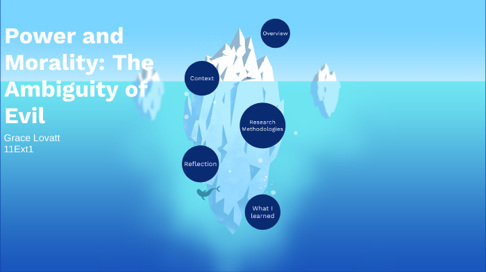 Power and Morality: The Ambiguity of Evil by grace lovatt on Prezi