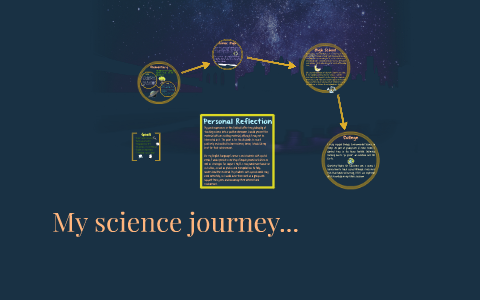 My science journey... by tanya baylon