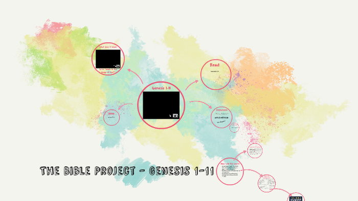 The Bible Project - Genesis 1-11 by Leah Hazelton on Prezi