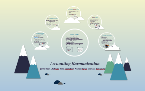Accounting Harmonization by Katie Gabrielson on Prezi
