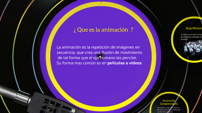 Tipos de aminacion by juan gaete on Prezi