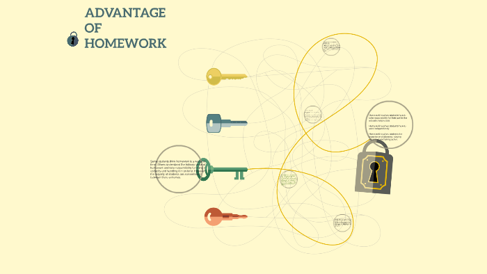 ADVANTAGE OF HOMEWORK by KARIM SAID on Prezi