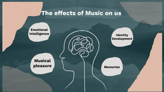 The effects of music on us by afonso nunes on Prezi
