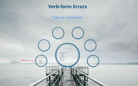 Verb-form Errors: types and implications by Siniva Laupepa on Prezi