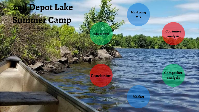 2nd Depot Lake Campground by Ellie M Young on Prezi