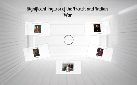 Significant Figures of the French and Indian War by Jodie Campbell on Prezi