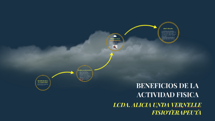 BENEFICIOS DE LA ACTIVIDAD FISICA by Alicia Unda Vernelle