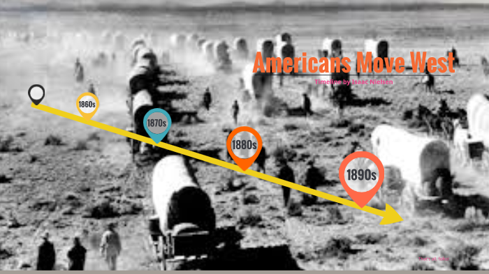 Americans Move West Timeline by ISAAC NIELSEN on Prezi