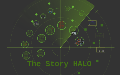 The Story of HALO by Daniel Sebille
