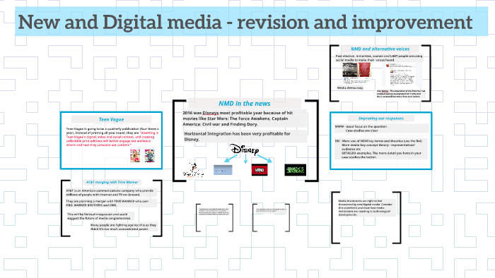 New and Digital media - revision and improvement by Fergie Ferg on Prezi