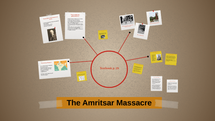 The Amritsar Massacre by Athena Humphries on Prezi