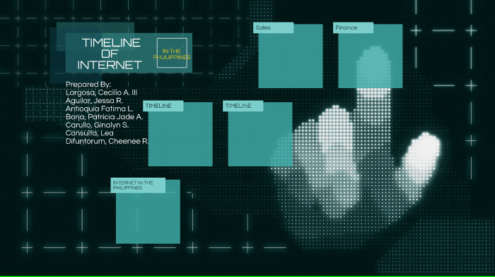 TIMELINE OF INTERNET IN THE PHILIPPINES by Cecilio largosa on Prezi