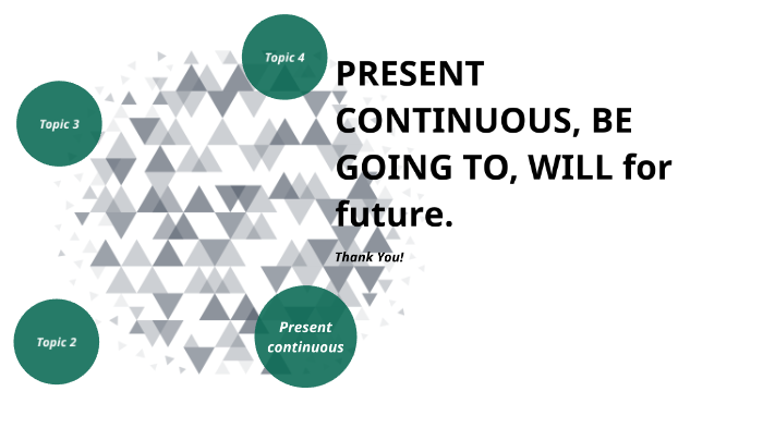PRESENT CONTINUOUS, BE GOING TO, WILL for future. ‌ by Salvador ...
