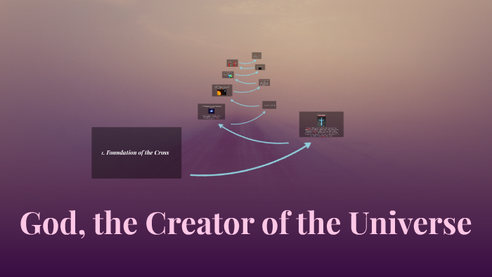 God the Creator of Universe by Sally Kwon on Prezi