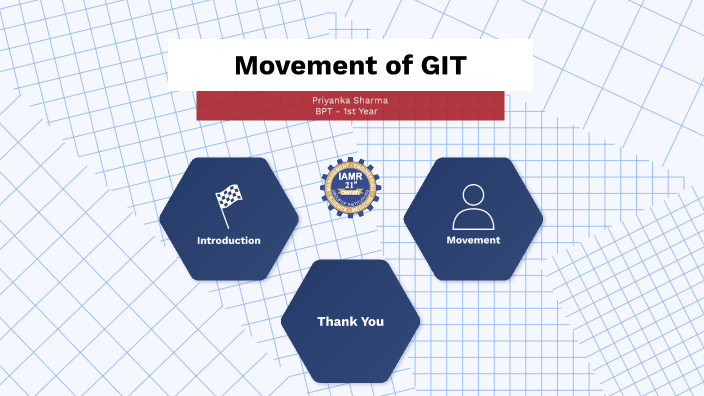 Movement of GIT by Priyanka Sharma on Prezi