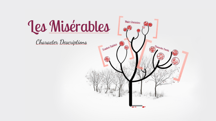 Les Misérables Character Descriptions by Nicole Misra on Prezi