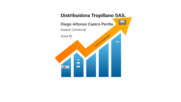 Diego Alfonso Castro Perilla by Cristhian Camilo Galindo Espitia on Prezi