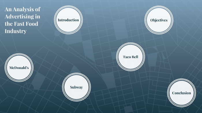 An Analysis of Advertising in the Fast Food Industry by Naomi Harris on ...