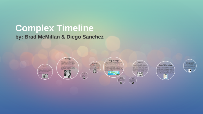Complex Timeline by Brad McMillan on Prezi