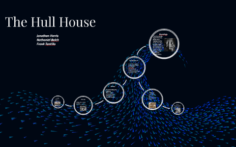 The Hull House by Nathaniel Balch on Prezi