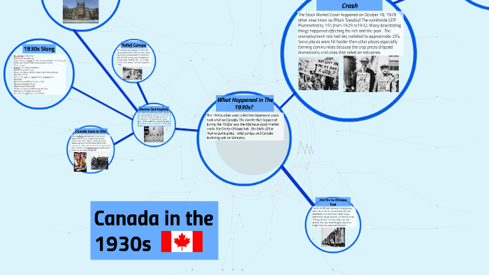 Canada in the 1930s by anthony ha on Prezi