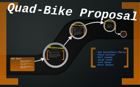 Quad-Bike Proposal by on Prezi