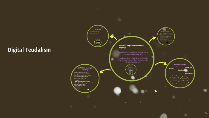 Digital Feudalism by Sam Noakes on Prezi