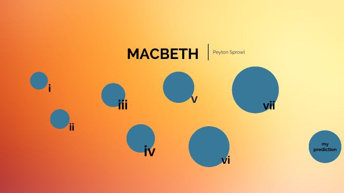 Macbeth Act 1 Timeline by Peyton Sprowl on Prezi