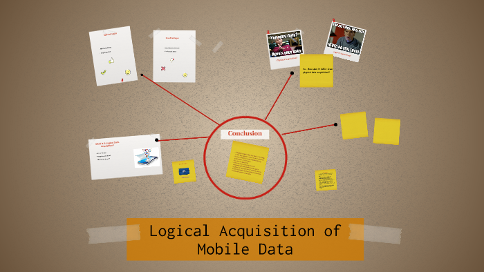 Logical Acquisition of Mobile Data by Kelvin Goodram on Prezi