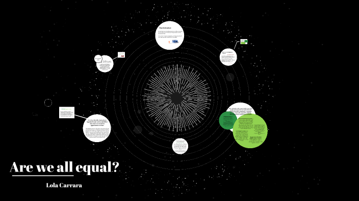 are we all equal? by lola carrara on Prezi