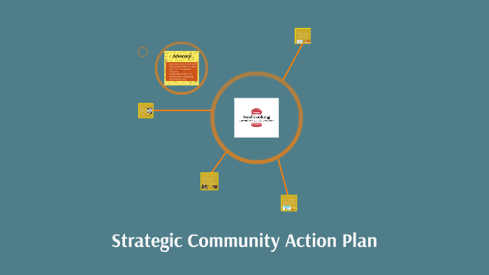 Strategic Community Action Plan by Alexa Hayes on Prezi