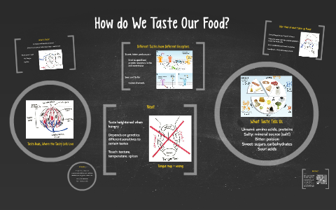 How Do We Taste Our Food? by Heidi Henderson on Prezi