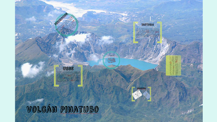 Volcán Pinatubo by Laura López Aguirre on Prezi