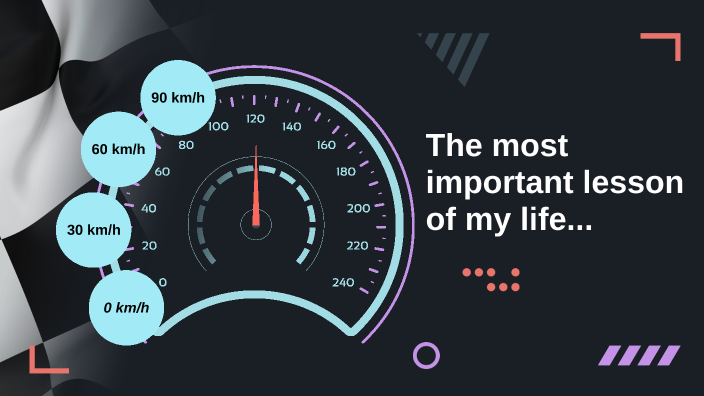 The most important lesson in my life so far... by Adrian C on Prezi