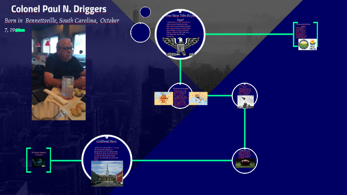 Colonel Paul N. Driggers by Samuel Driggers on Prezi