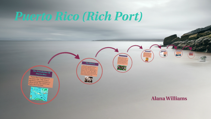 Puerto Rico (Rich Port) by Nekedra Williams on Prezi