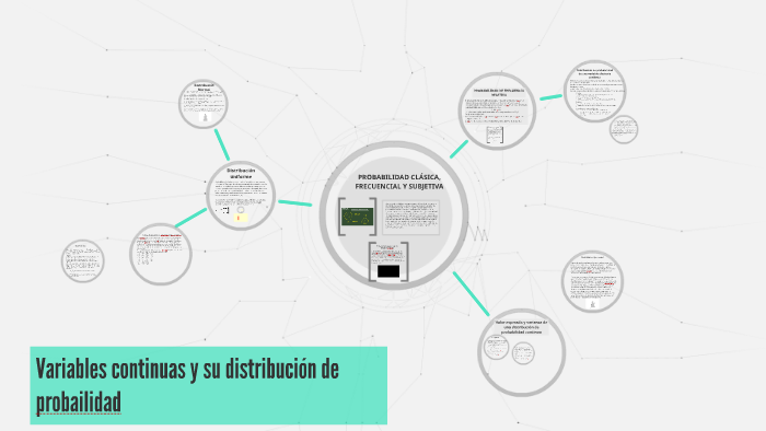 Variabilidades continuas y su distribución de probailidad by Estefania ...