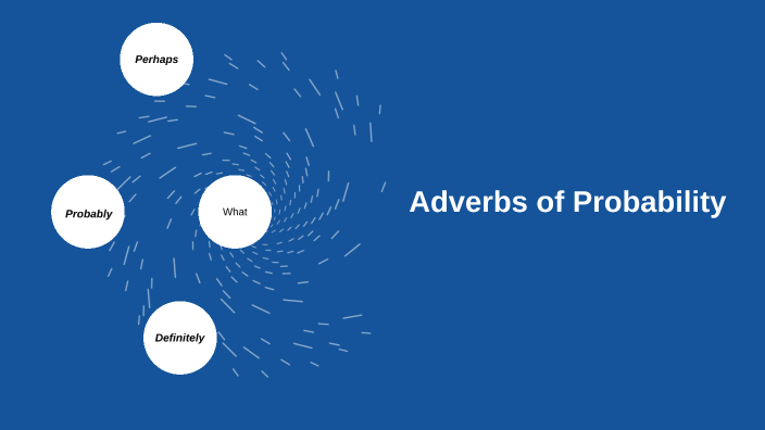 Adverbs of Probability by Akbar Dermawan Sinaga on Prezi