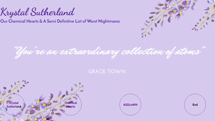 Krystal Sutherland + Books by Myrte de Haan on Prezi