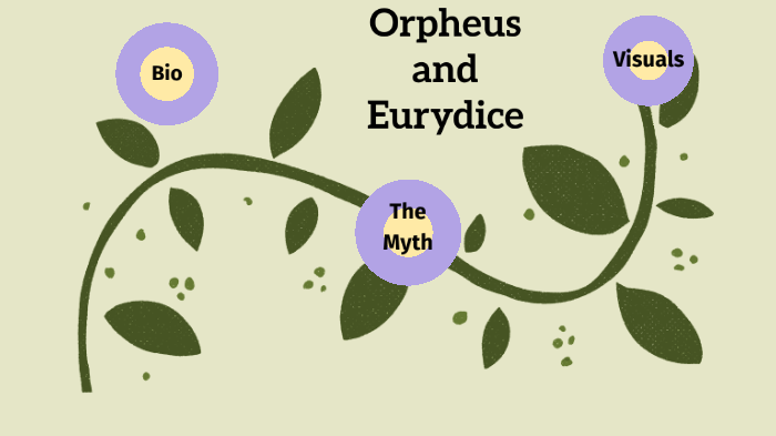 Orpheus and Eurydice by Grace MacNeil on Prezi