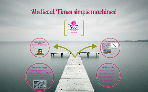 Medieval Times Simple Machines by BamItsKiiannaa . on Prezi