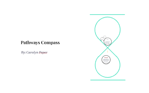 Pathways Compass by Carolyn Peper on Prezi