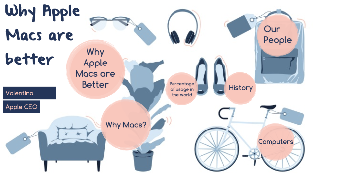 Why Macs are better than Windows by Eunhee Char on Prezi