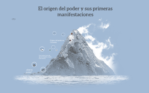 El origen del poder y sus primeras manifestaciones by juan sebastian ...