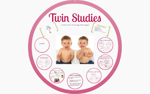 Twin Studies by Andria Tan on Prezi